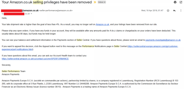 Amazon Seller Account Reinstatement(Appeal Service) * Metricism.com